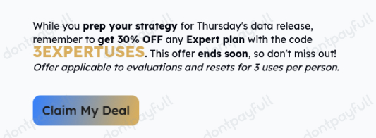 50% Off My Funded Futures Discount Codes, Promo Codes